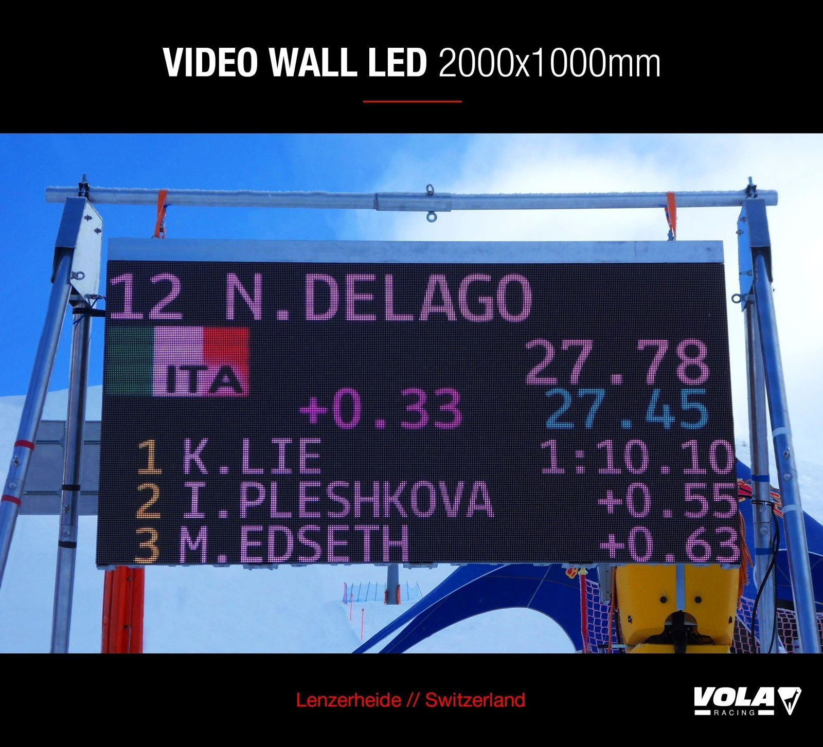 VOLA > TIMING > SCOREBOARDS > Matrix > Led Matrix Module